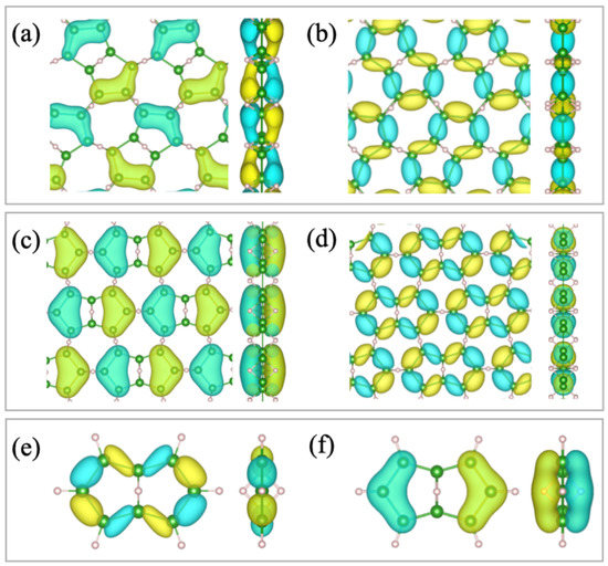 Prediction of a Cyclic Hydrogenated Boron Molecule as a Promising ...