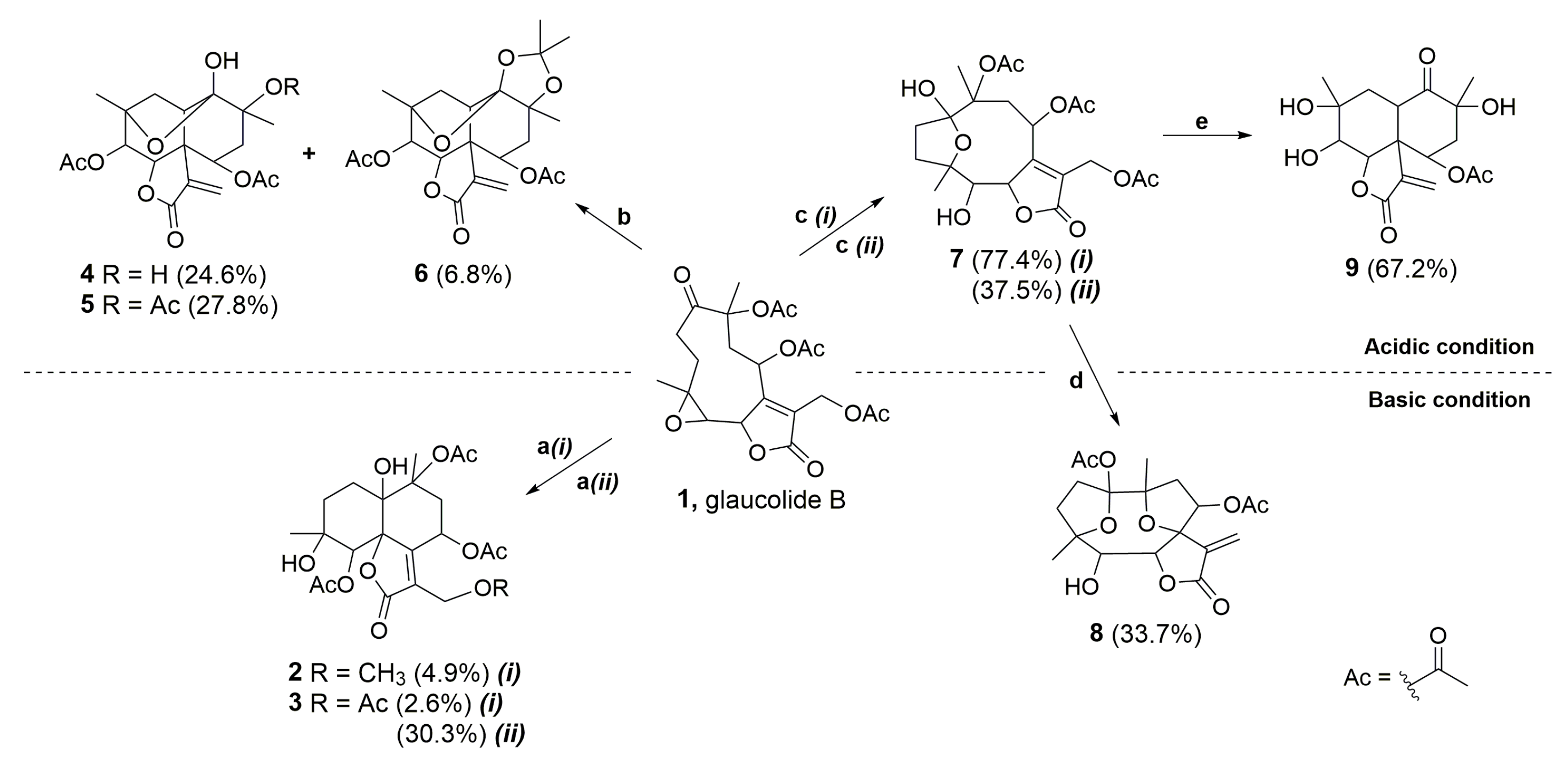 Semisynthetic Sesquiterpene Lactones Generated by the Sensibility of ...