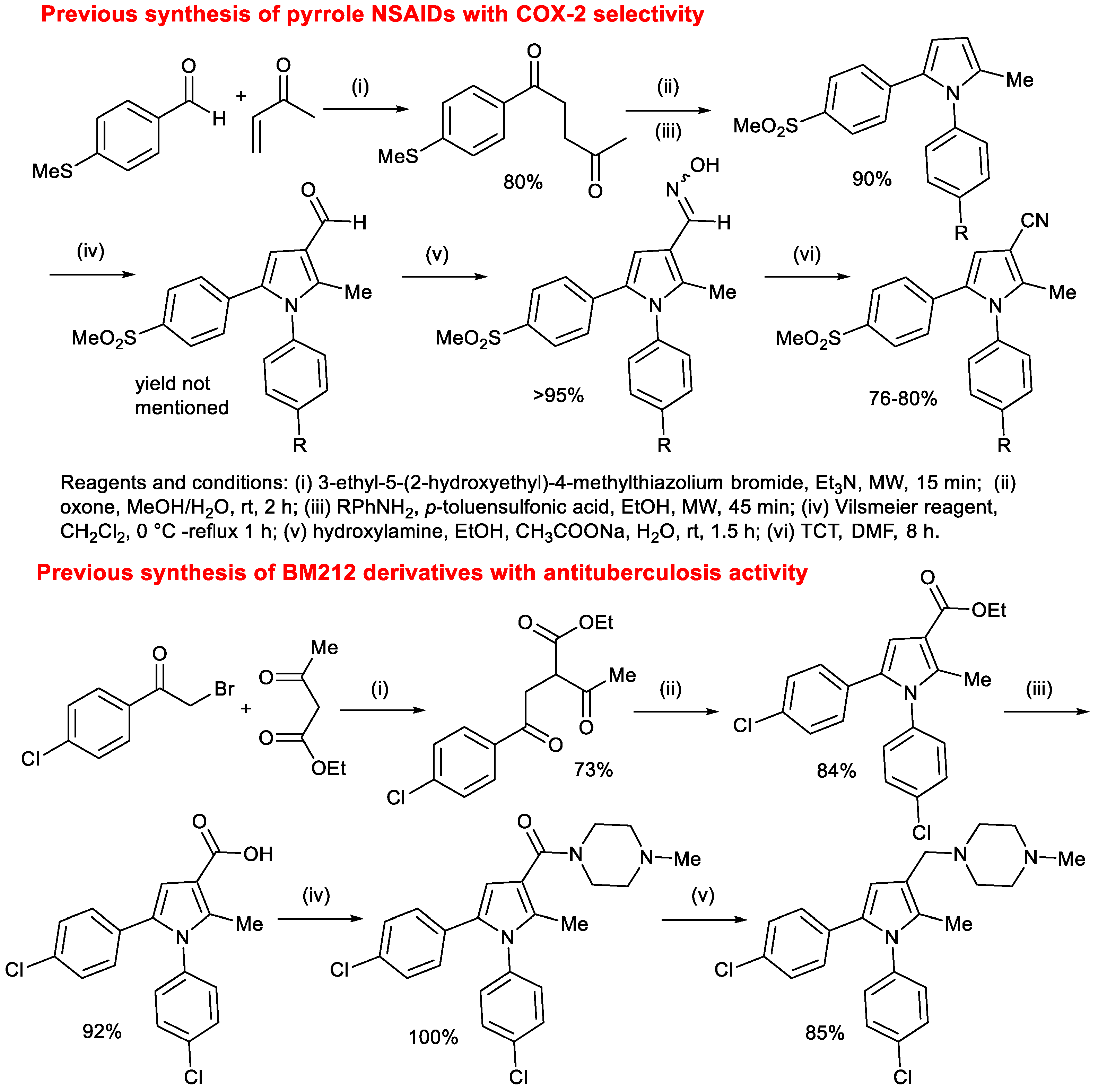 A Concise Synthesis of Pyrrole-Based Drug Candidates from α ...