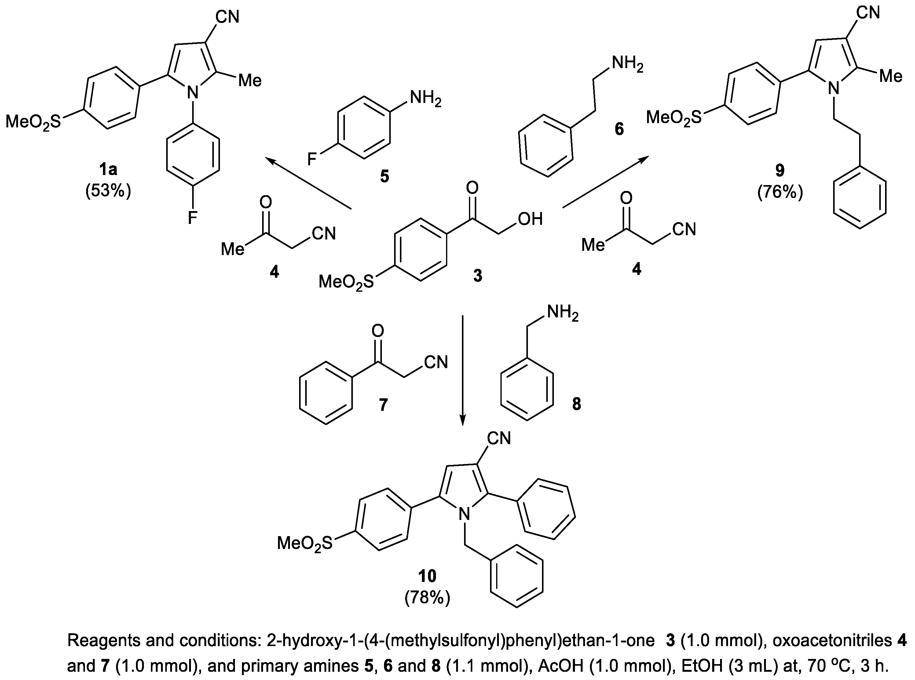 A Concise Synthesis of Pyrrole-Based Drug Candidates from α ...