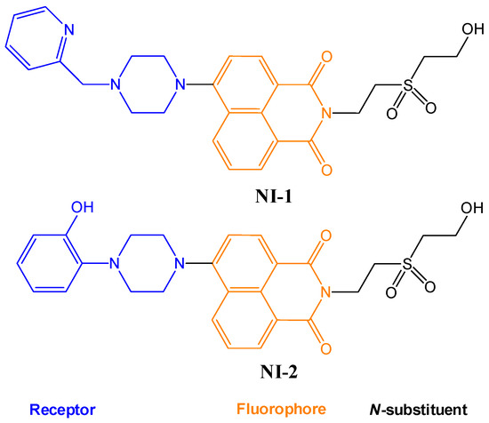 Molecules | Free Full-Text | Naphthalimide-Piperazine Derivatives as ...