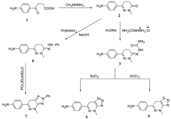 2-Methyl-6-(4-aminophenyl)-4,5-dihydro-3(2H)-pyridazinone Synthon for Some New Annelated 1,2,3 ...