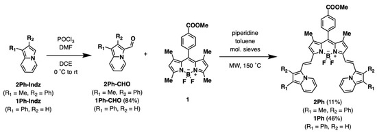 Acid-Triggered Switchable Near-Infrared/Shortwave Infrared Absorption ...
