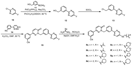 Design, Synthesis and Antitumor Activity of Novel Selenium-Containing ...