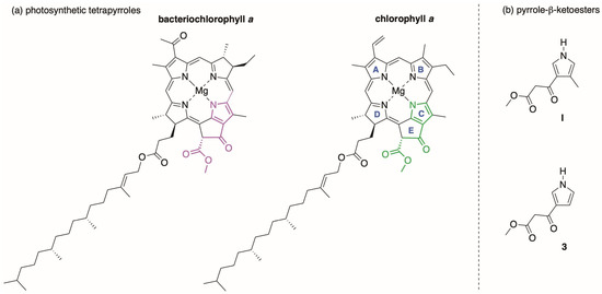 Four Routes to 3-(3-Methoxy-1,3-dioxopropyl)pyrrole, a Core Motif of ...