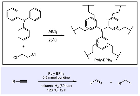 Triphenylborane in Metal-Free Catalysis