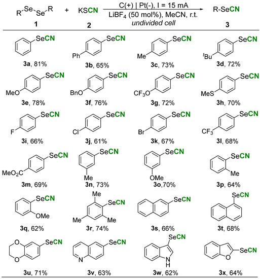 Paired Electrolysis Enabled Cyanation of Diaryl Diselenides with KSCN ...