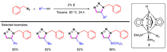 Overview of 1,5-Selective Click Reaction of Azides with Alkynes or ...