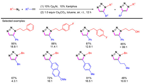 Overview of 1,5-Selective Click Reaction of Azides with Alkynes or ...
