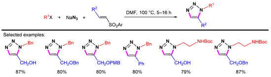 Overview of 1,5-Selective Click Reaction of Azides with Alkynes or ...