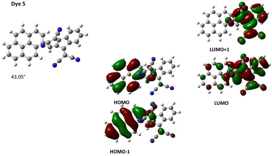 Molecules | Free Full-Text | Synthesis and Optical Properties of a ...