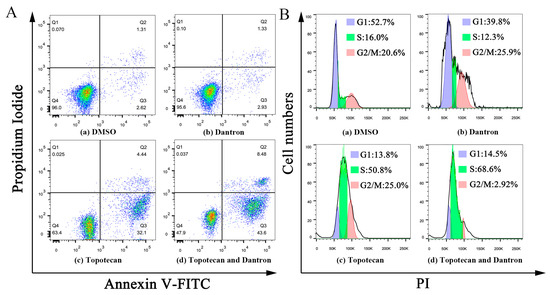 A Knowledge-Graph-Based Multimodal Deep Learning Framework for ...