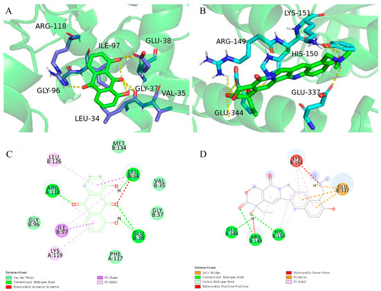 A Knowledge-Graph-Based Multimodal Deep Learning Framework for Identifying Drug–Drug Interactions