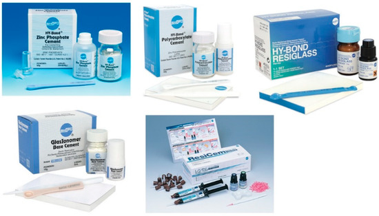 Molecules | Free Full-Text | Dental Luting Cements: An Updated ...