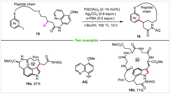 Recent Advances in the Synthesis of 3,n-Fused Tricyclic Indole ...