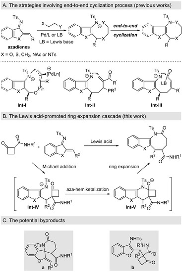A Lewis Acid-Promoted Michael Addition and Ring-Expansion Cascade for ...