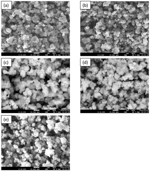 Photocatalytic Inactivation of Co-Culture of E. coli and S. epidermidis ...