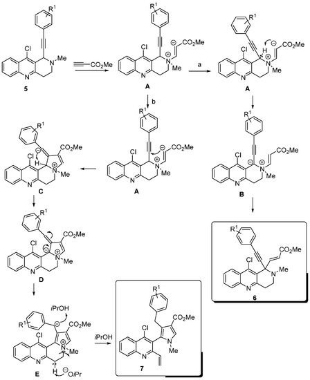 Synthesis of Novel Benzo[b][1,6]naphthyridine Derivatives and ...