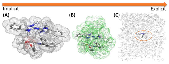 Molecules | Free Full-Text | Molecular Understanding and Practical In ...