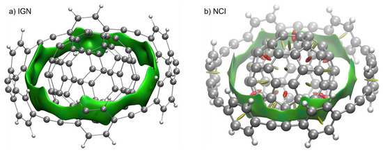 Molecules | Free Full-Text | Molecular Understanding and Practical In ...