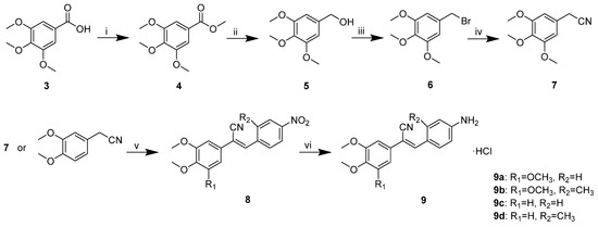 Development of Combretastatin A-4 Analogues as Potential Anticancer Agents with Improved Aqueous ...