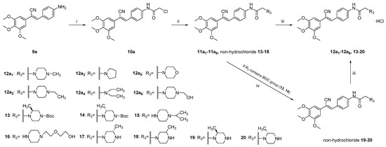 Development of Combretastatin A-4 Analogues as Potential Anticancer Agents with Improved Aqueous ...