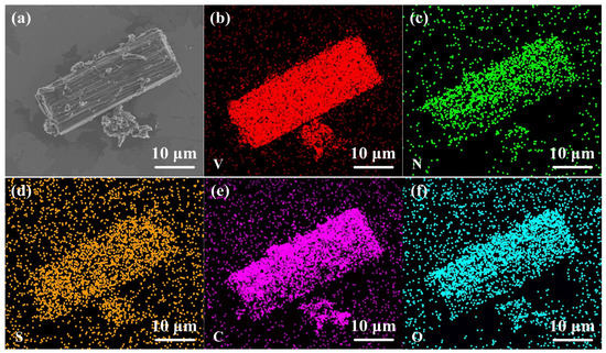 Polyaniline-Coated Porous Vanadium Nitride Microrods for Enhanced ...