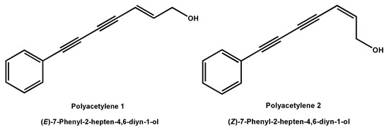 Polyacetylene Isomers Isolated from Bidens pilosa L. Suppress the ...