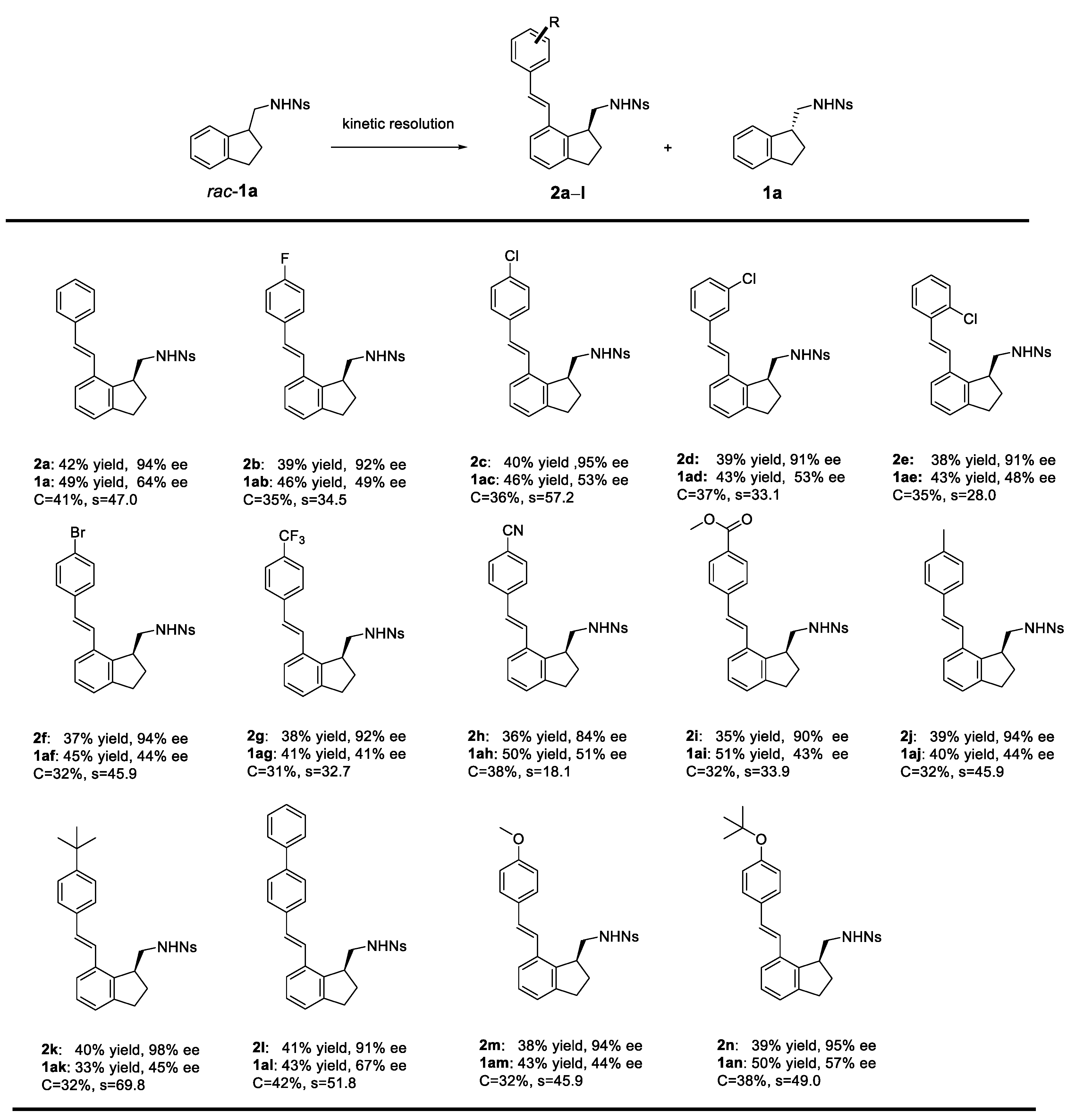 Kinetic Resolution of β-Alkyl Phenylethylamine Derivatives through ...