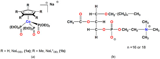 Tin(II) and Tin(IV) Complexes Incorporating the Oxygen Tripodal Ligands ...