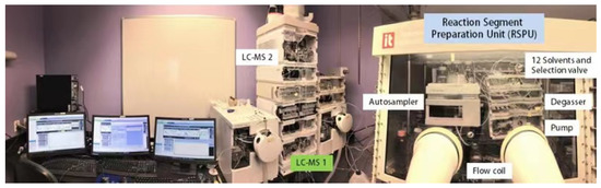 Progress of Artificial Intelligence in Drug Synthesis and Prospect of ...
