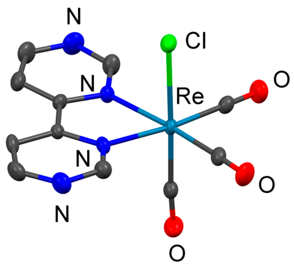 Molecules | Free Full-Text | Red Light Absorption of [ReI(CO)3(α ...