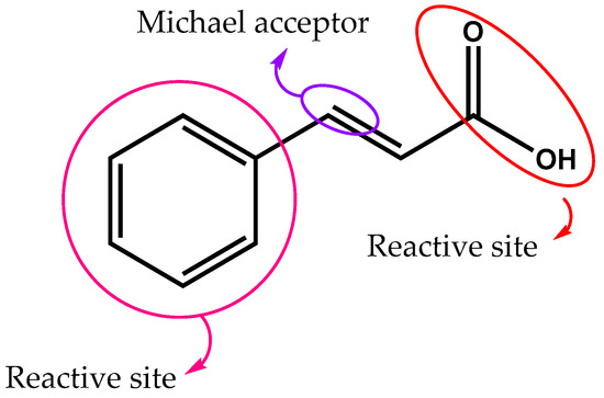Molecules | Free Full-Text | Synthetic Cinnamides and Cinnamates ...