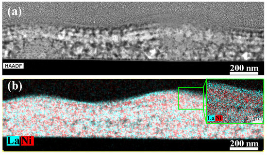 Control of Columnar Grain Microstructure in CSD LaNiO3 Films