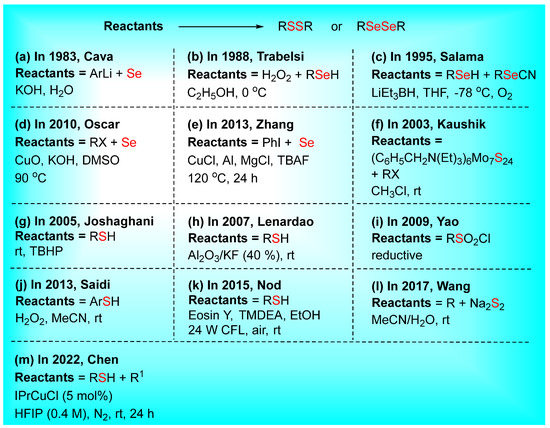 Synthesis and Application Dichalcogenides as Radical Reagents with ...