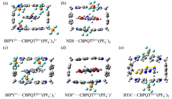 Radical Pairing Interactions and Donor–Acceptor Interactions in ...