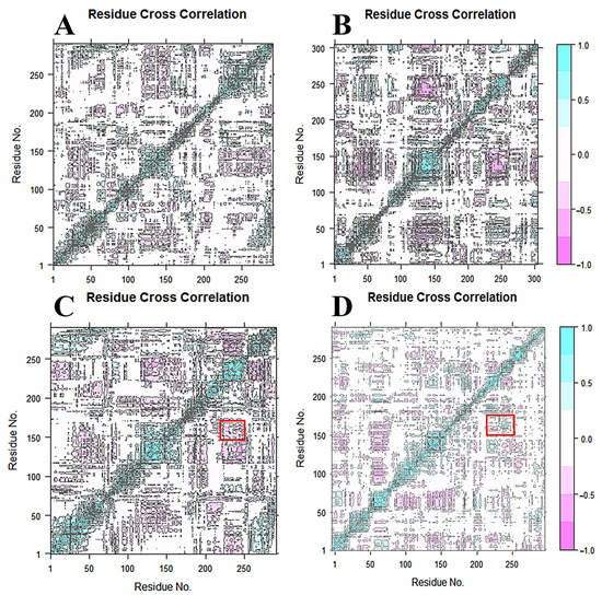 Probing the Mechanisms of Inhibitors Binding to Presenilin Homologue ...