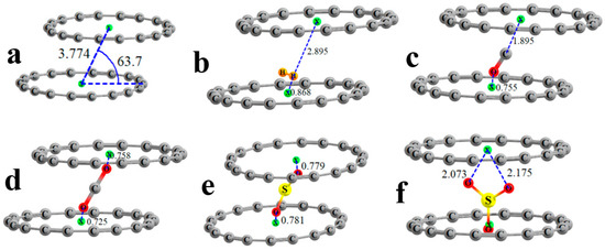Trapping of Small Molecules within Single or Double Cyclo[18]carbon Rings