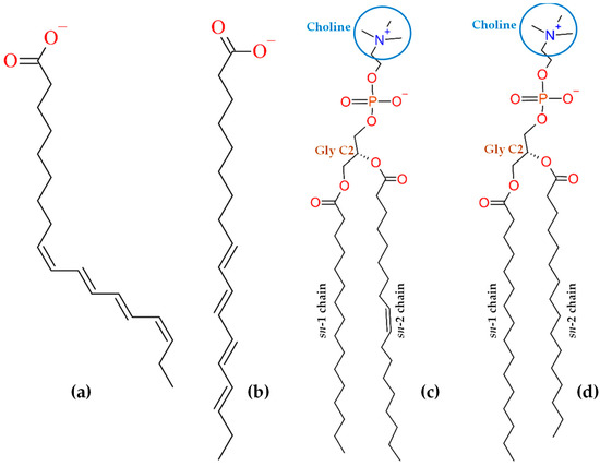 Fluorescent Probes cis- and trans-Parinaric Acids in Fluid and Gel ...