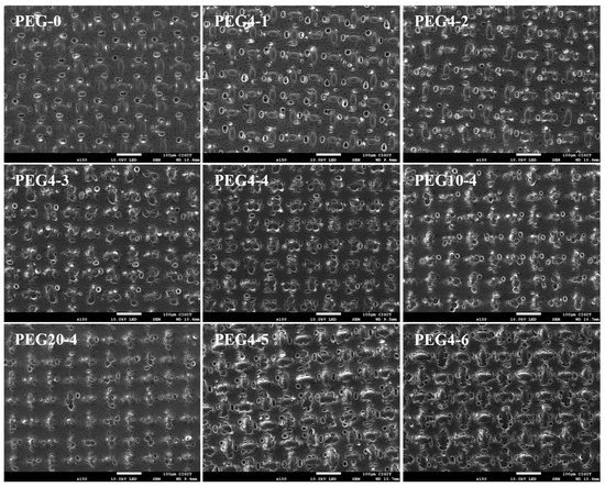 Effect of Polyethylene Glycol Additive on the Structure and Performance ...
