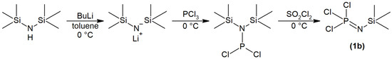 Phosphorus-Containing Polymers as Sensitive Biocompatible Probes for ...