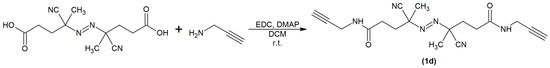 Phosphorus-Containing Polymers as Sensitive Biocompatible Probes for ...