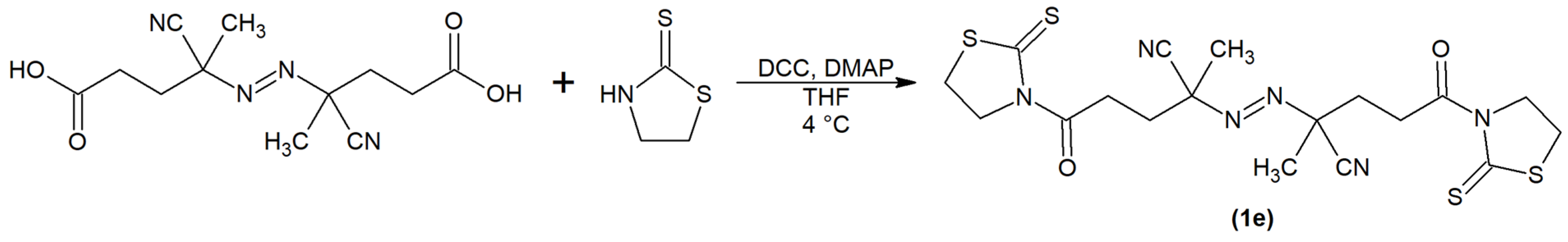 Phosphorus-Containing Polymers as Sensitive Biocompatible Probes for ...
