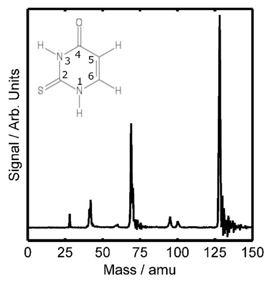 Cf2o Molecular Geometry