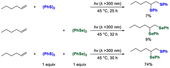 Diphenyl Diselenide-Assisted Radical Addition Reaction of Diphenyl ...