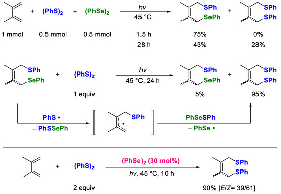 Diphenyl Diselenide-Assisted Radical Addition Reaction of Diphenyl ...
