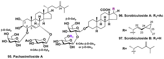 Triterpene and Steroid Glycosides from Marine Sponges (Porifera ...