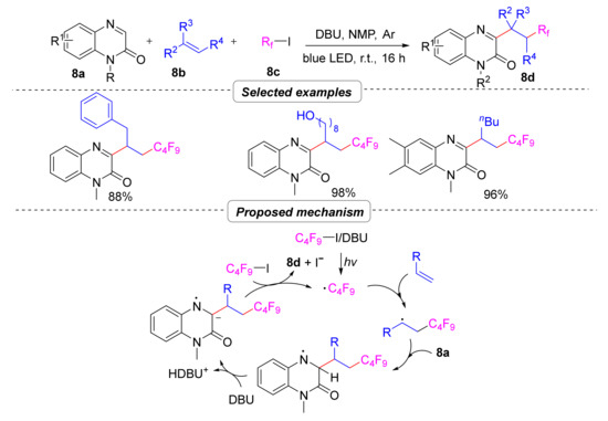Recent Developments in Direct C–H Functionalization of Quinoxalin-2(1H ...