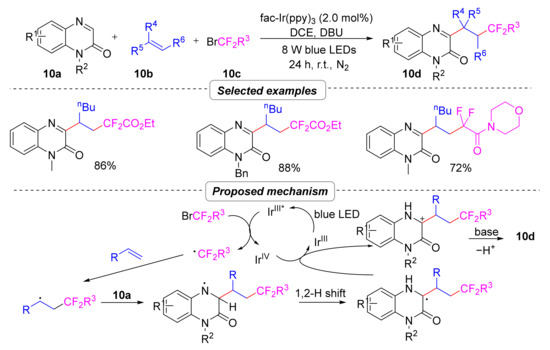 Recent Developments in Direct C–H Functionalization of Quinoxalin-2(1H ...