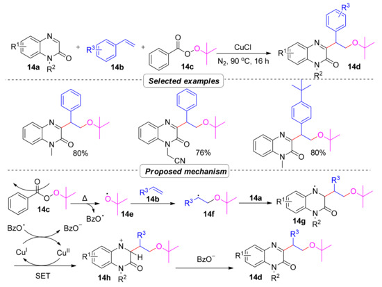 Recent Developments in Direct C–H Functionalization of Quinoxalin-2(1H ...